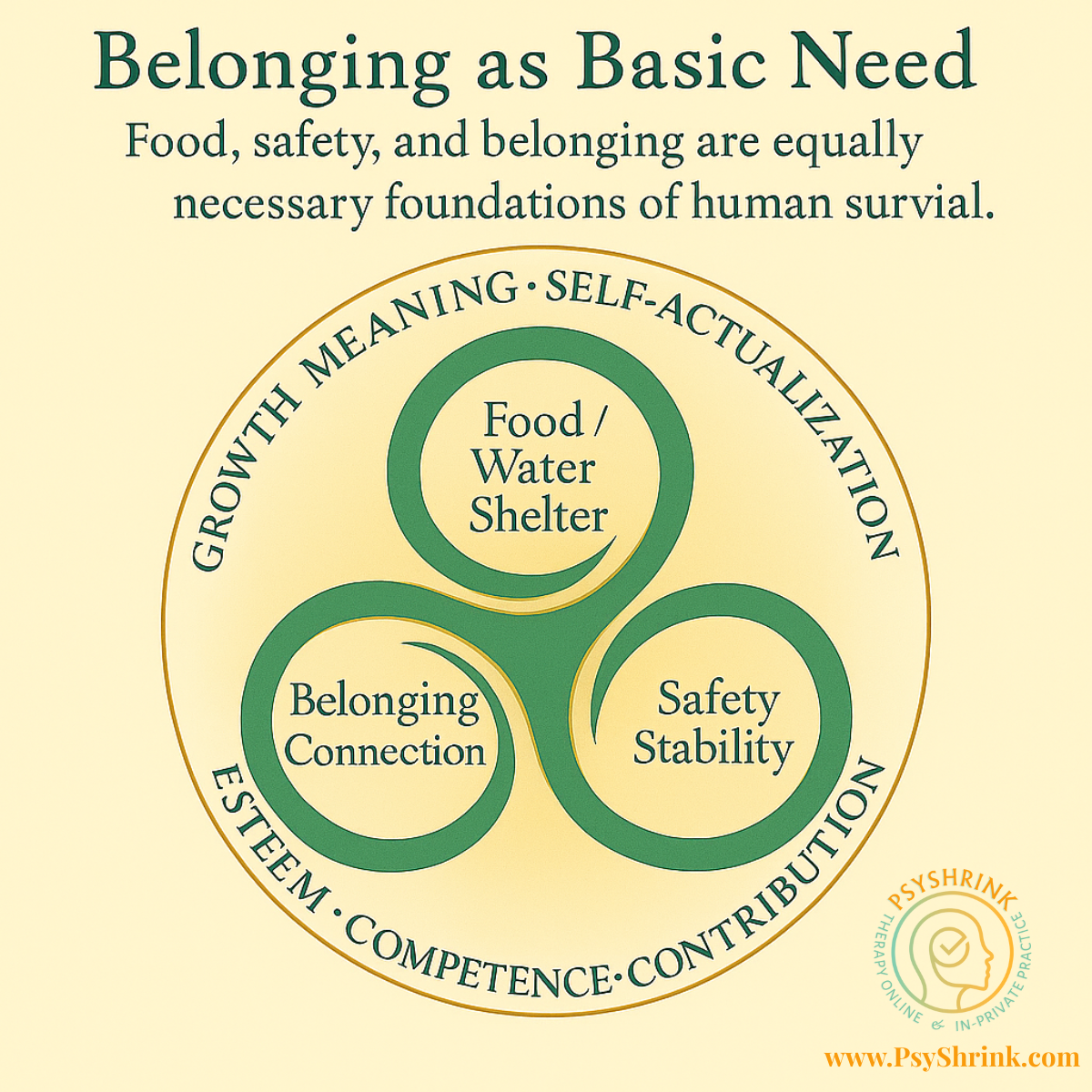 Why Belonging Is a Basic Need - PsyShrink Online Therapy